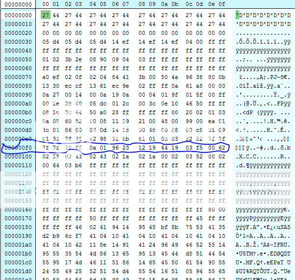 DIY: Changing Temperature Gauge Buffer Range with PA Soft 1.4 | E46 ...