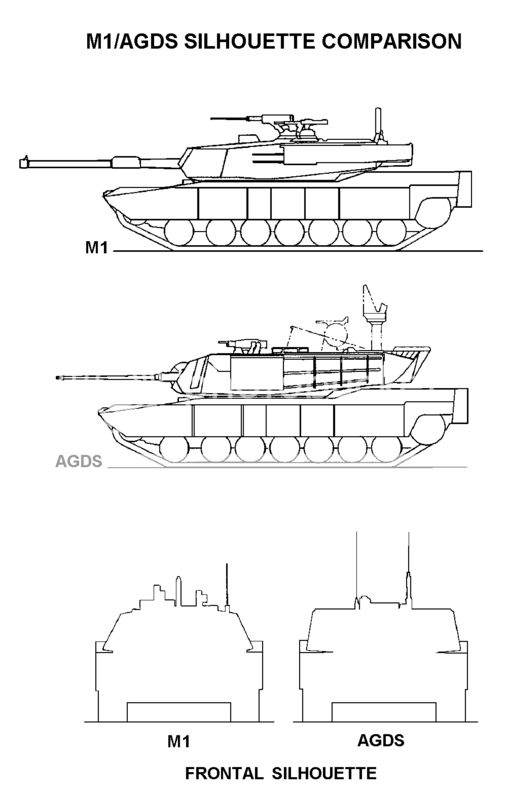 (M1 Abrams) - AGDS Silhouette Photo by kilomuse | Photobucket